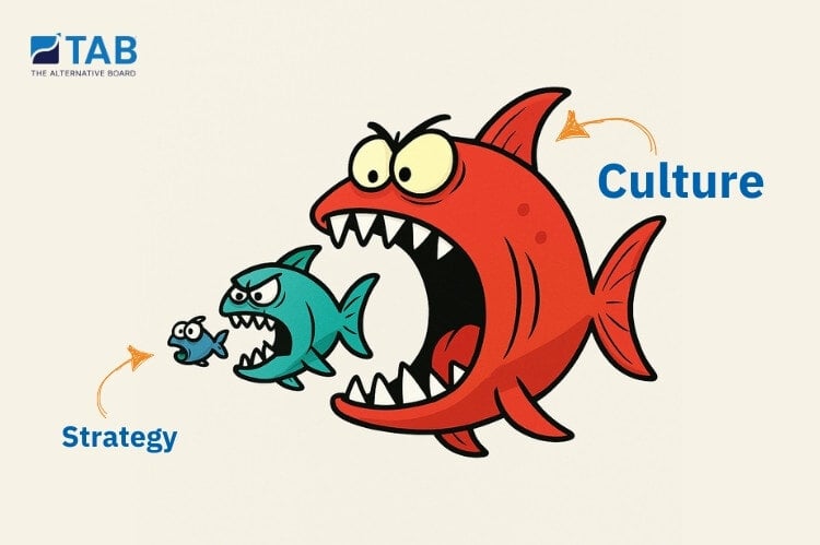 Does Culture Really Eat Strategy for Breakfast?